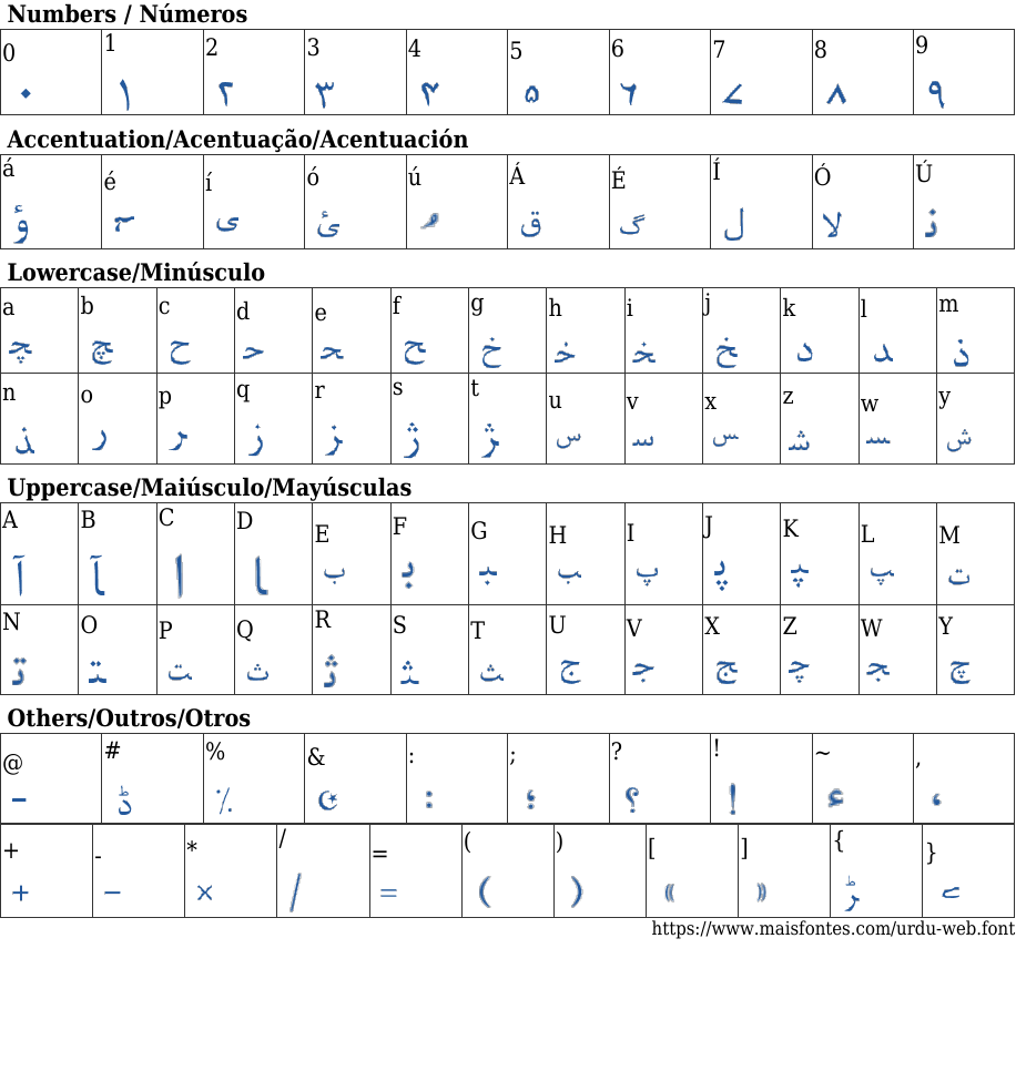 Urdu Web: Free Font Download | MaisFontes