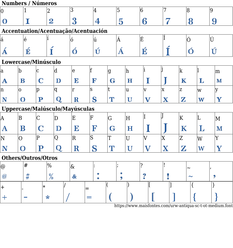 Antiqua SemiCaps TOT Medium: Baixar Fonte Grátis | MaisFontes