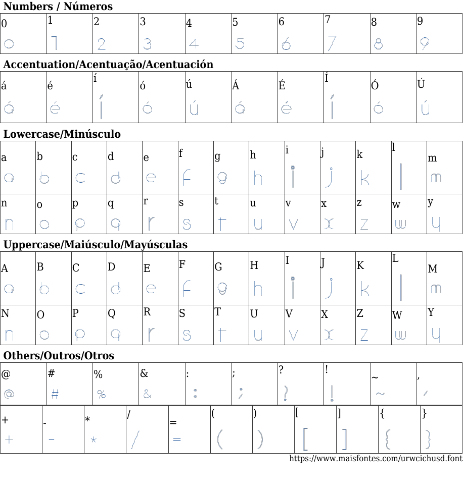 URW Cichus D: Baixar Fonte Grátis | MaisFontes