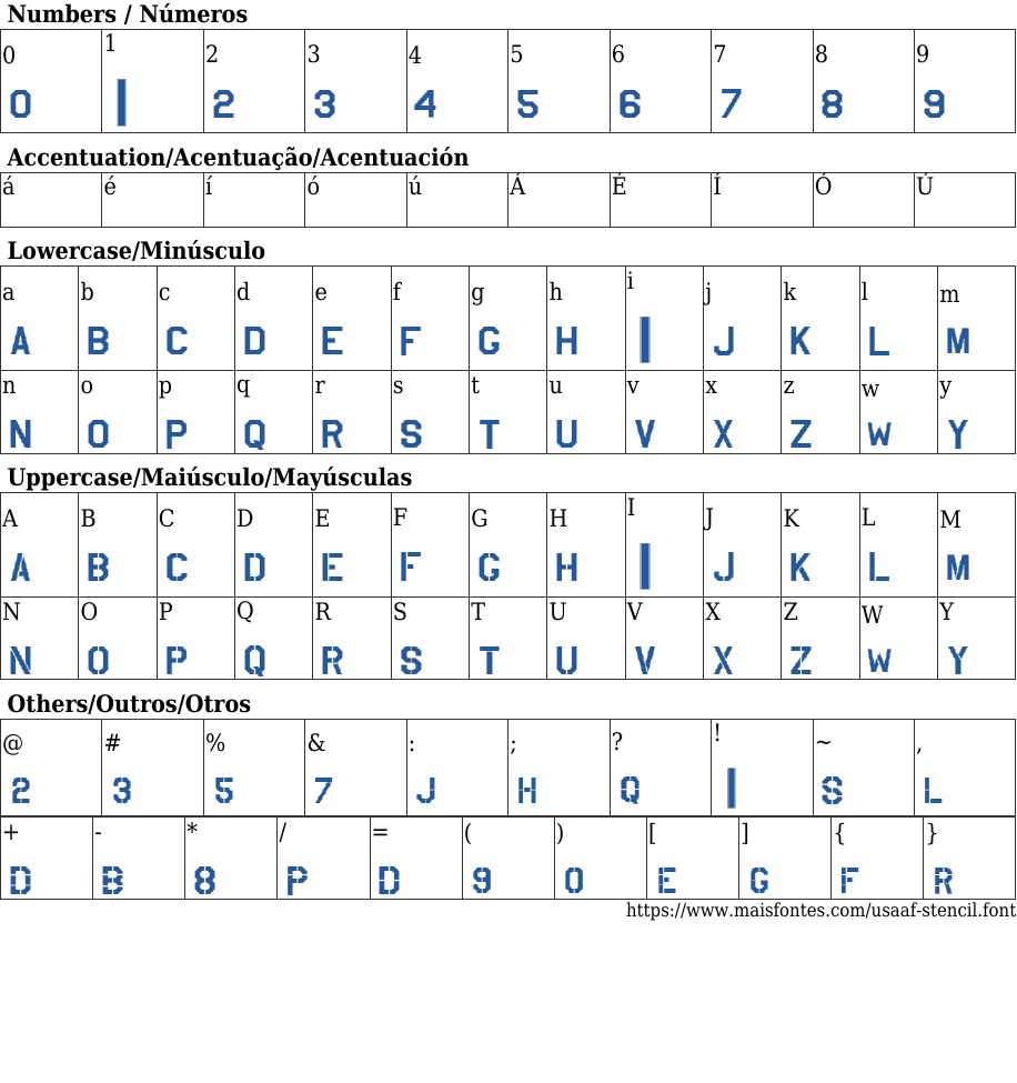 USAAF Stencil: Free Font Download | MaisFontes