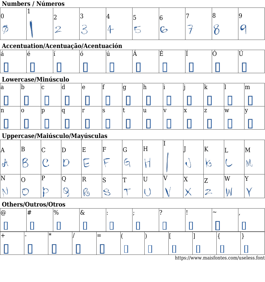 USELESS UPPERCASE Font: Free Download | MaisFontes