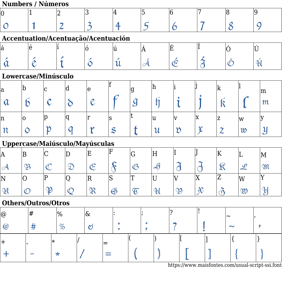 Usual Script SSi: Baixar Fonte Grátis | MaisFontes