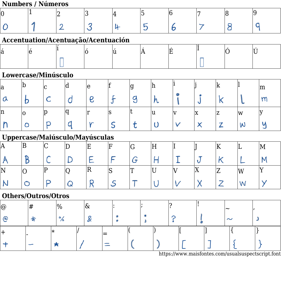 Usual Suspect Script: Free Font Download | MaisFontes