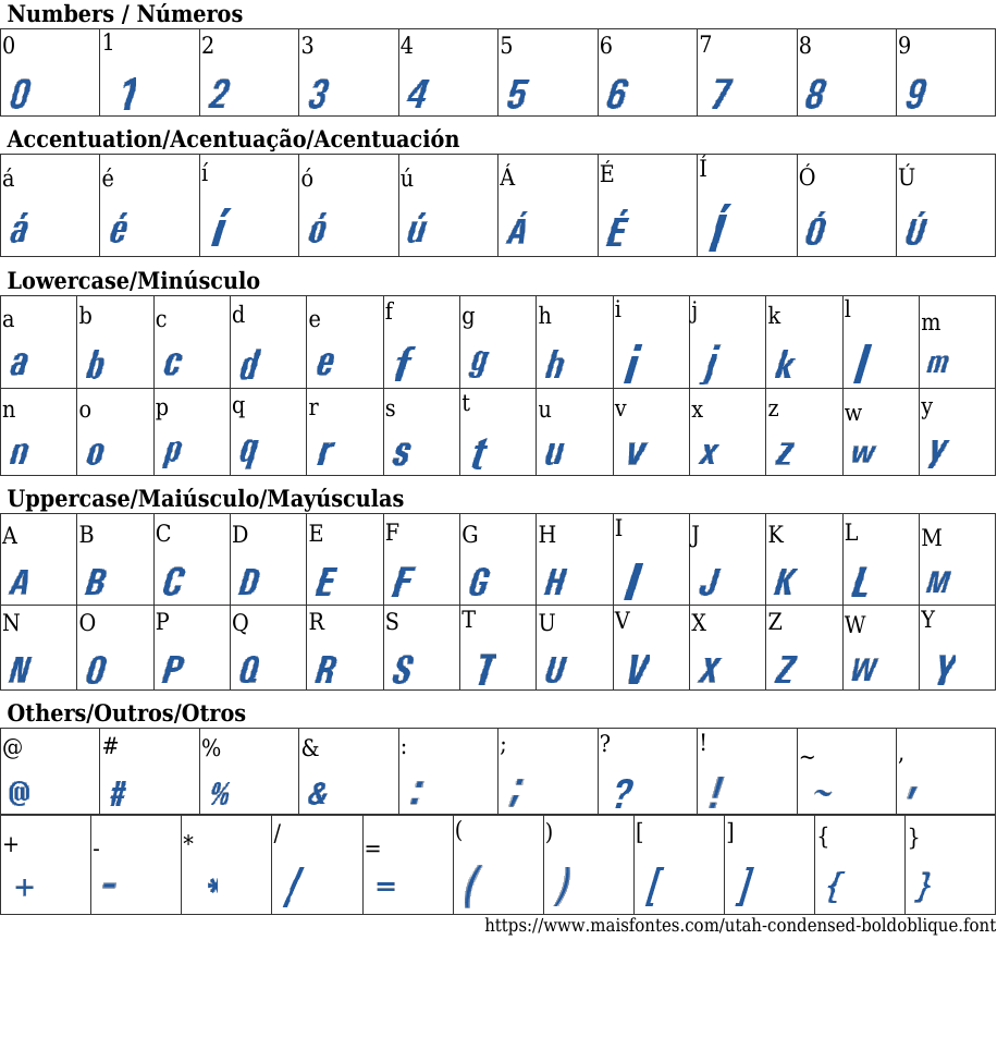 Utah Condensed Bold Oblique: Free Font Download | MaisFontes