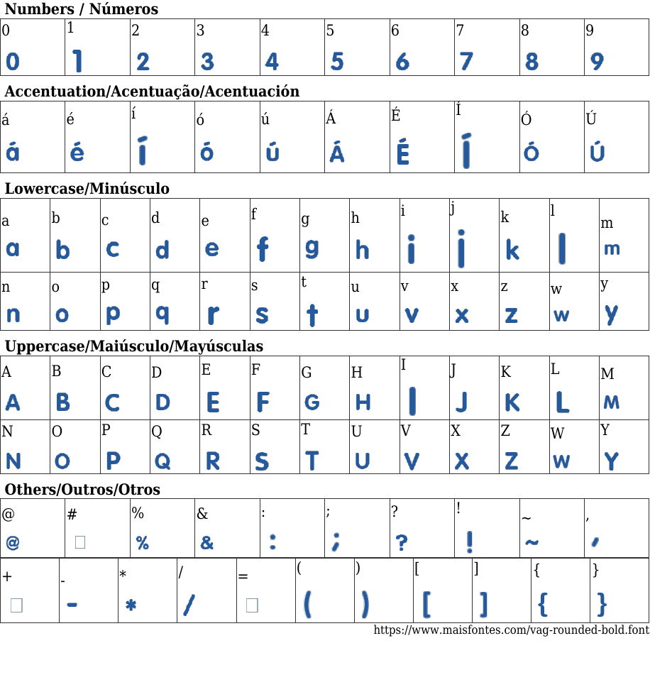 Vag Rounded Bold: Free Font Download | MaisFontes