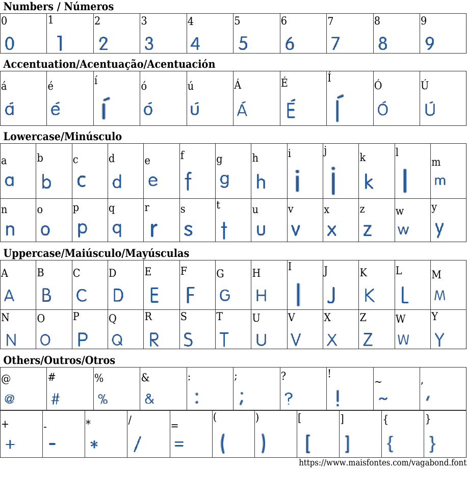 Vagabond: Free Font Download | MaisFontes