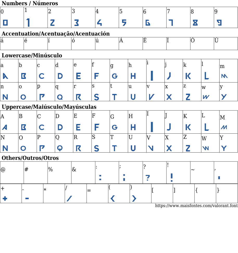 VALORANT: Baixar Fonte Grátis | MaisFontes