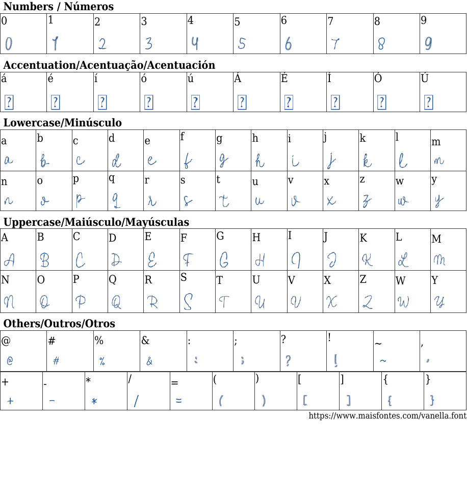 Vanella: Baixar Fonte Grátis | MaisFontes