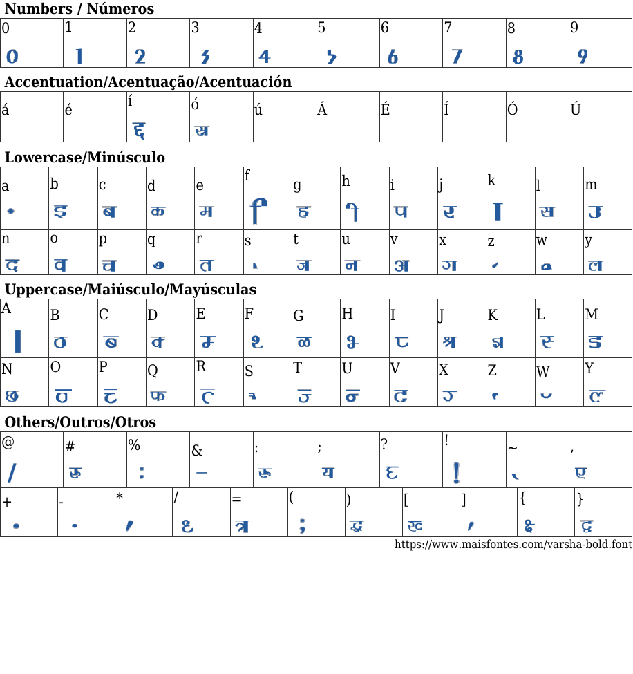 Varsha Bold: Baixar Fonte Grátis | MaisFontes