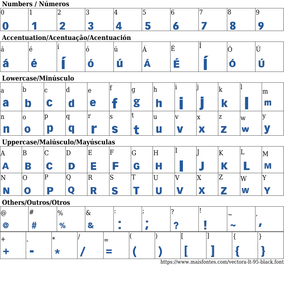 Vectora LT 95 Black: Baixar Fonte Grátis | MaisFontes