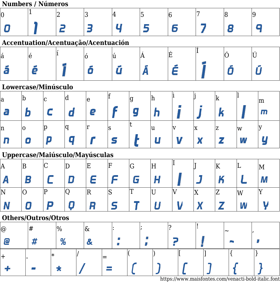 Venacti Bold Italic: Baixar Fonte Grátis | MaisFontes