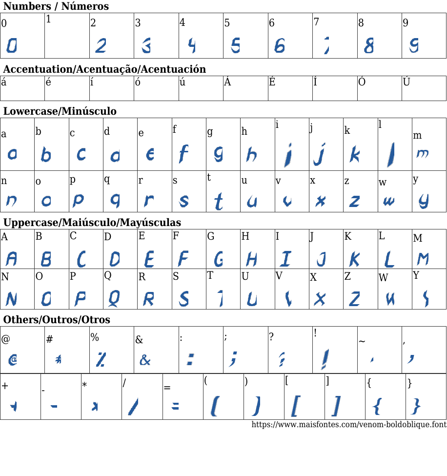 Venom Bold Oblique: Free Font Download | MaisFontes