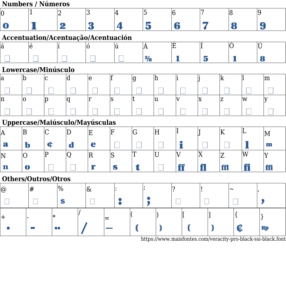 Veracity Pro Black SSi Black: Baixar Fonte Grátis | MaisFontes