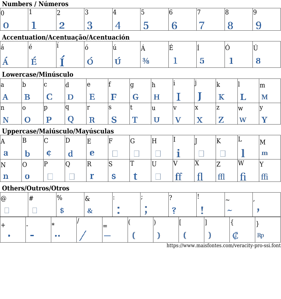 Veracity Pro SSi: Baixar Fonte Grátis | MaisFontes