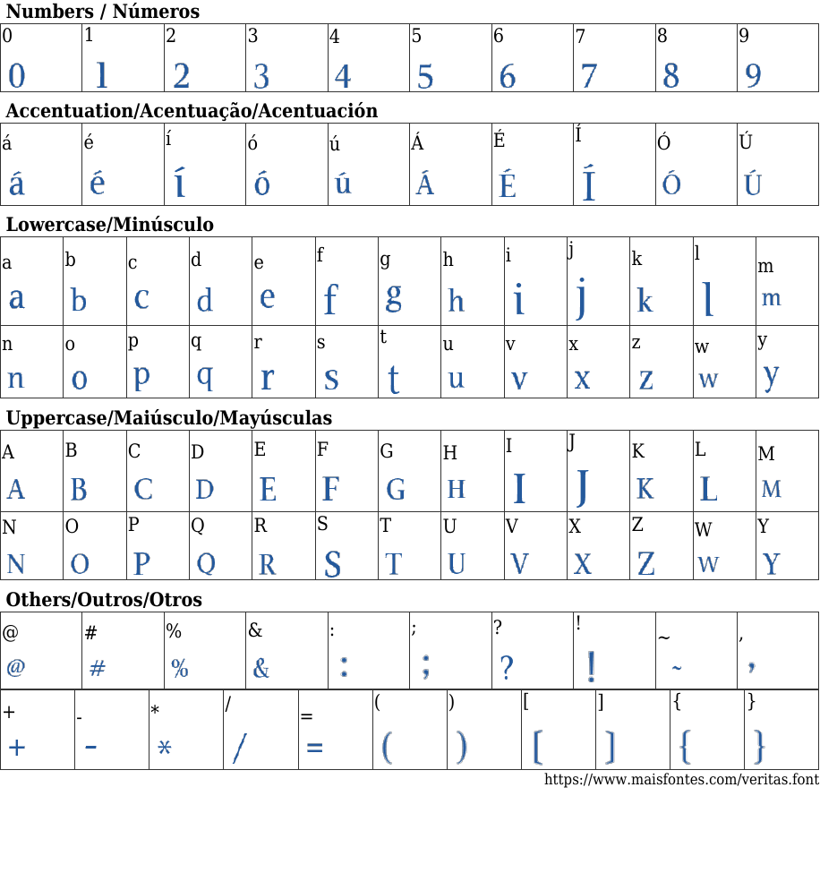 Veritas Font: Free Download | MaisFontes