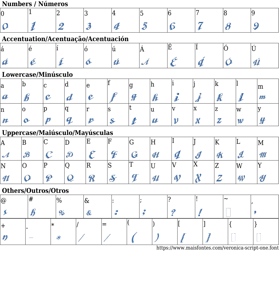 Veronica Script One: Baixar Fonte Grátis | MaisFontes