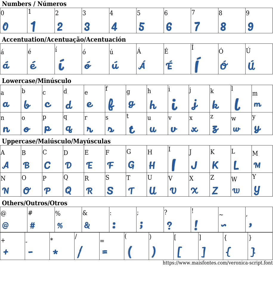 Veronica Script: Baixar Fonte Grátis | MaisFontes