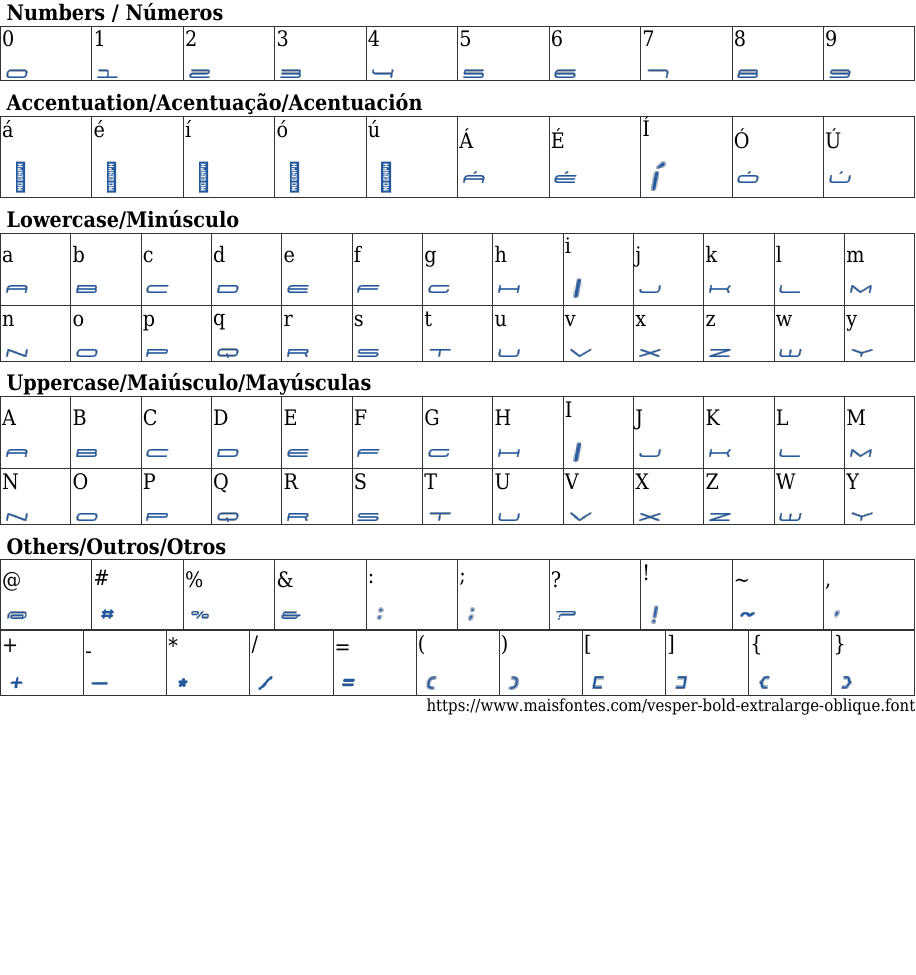 Vesper ExtraLarge Bold Oblique: Free Font Download | MaisFontes