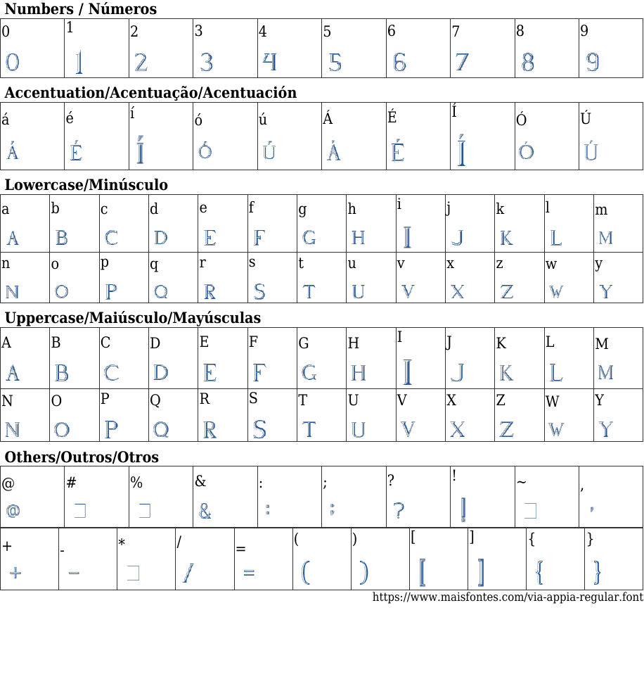 Via Appia Regular: Baixar Fonte Grátis | MaisFontes