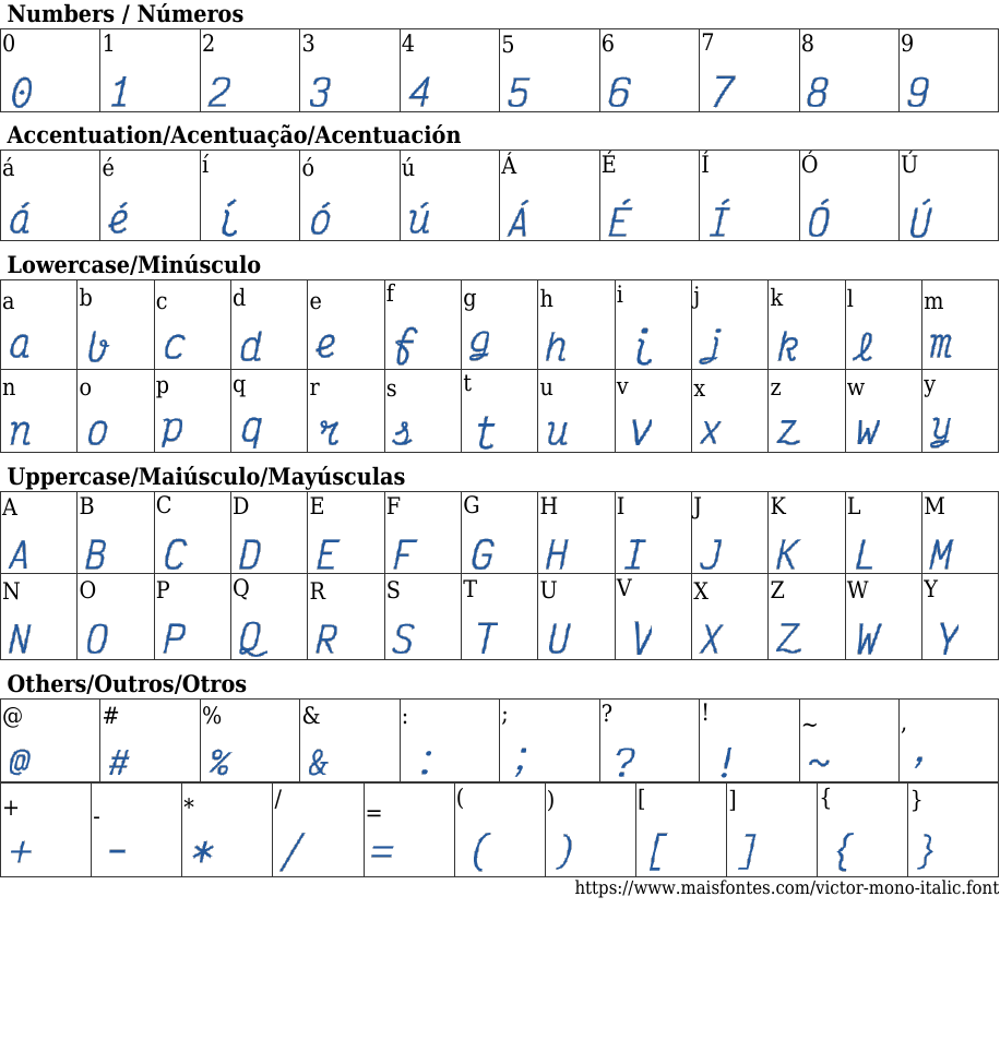 Victor Mono Italic: Descargar Fuente Gratis | MaisFontes
