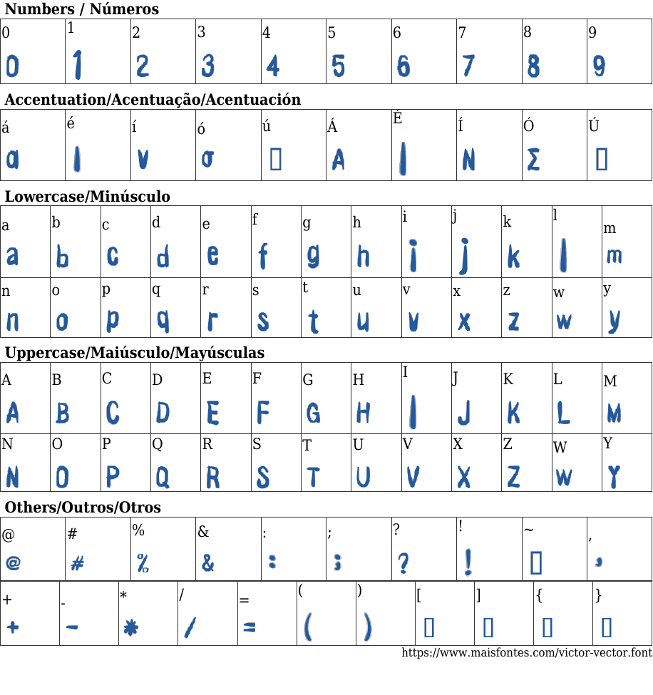 Victor Vector Font: Free Download | MaisFontes