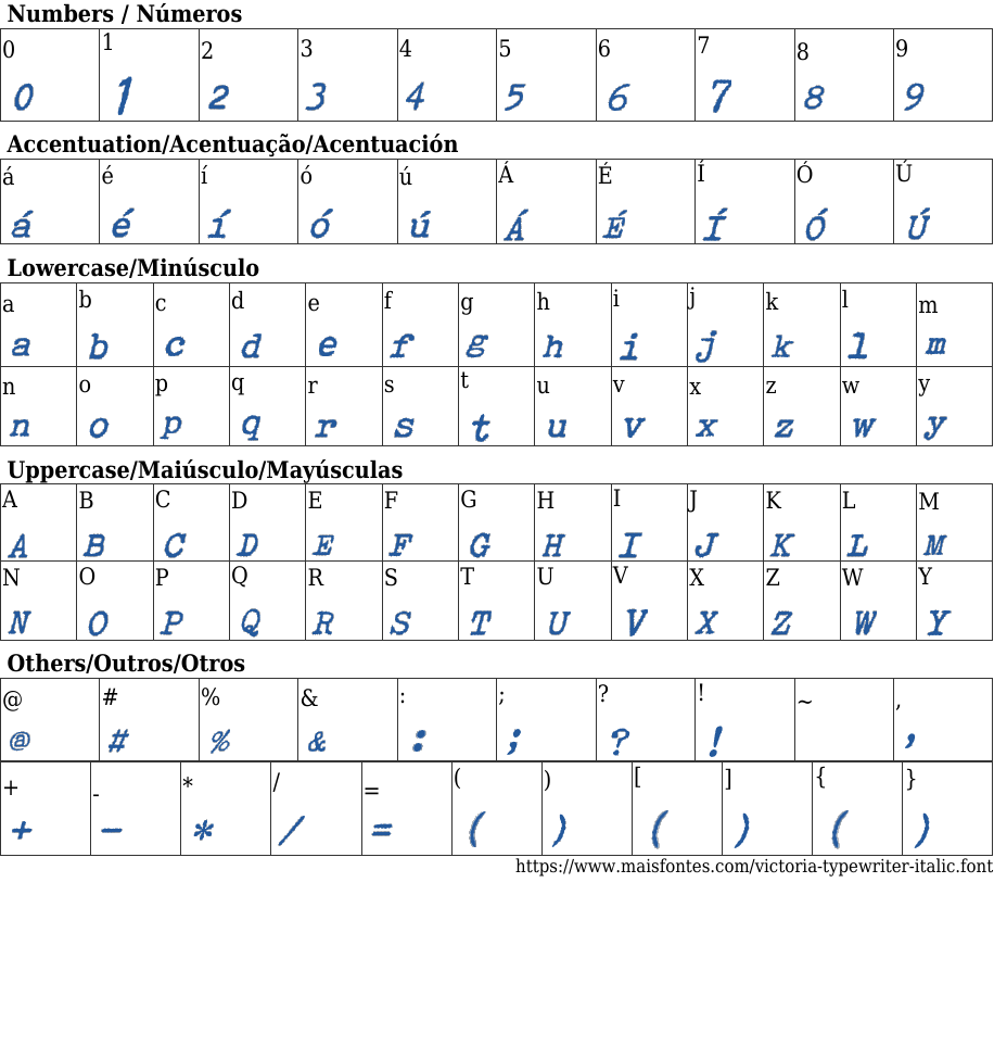 Victoria Typewriter Italic: Free Font Download | MaisFontes