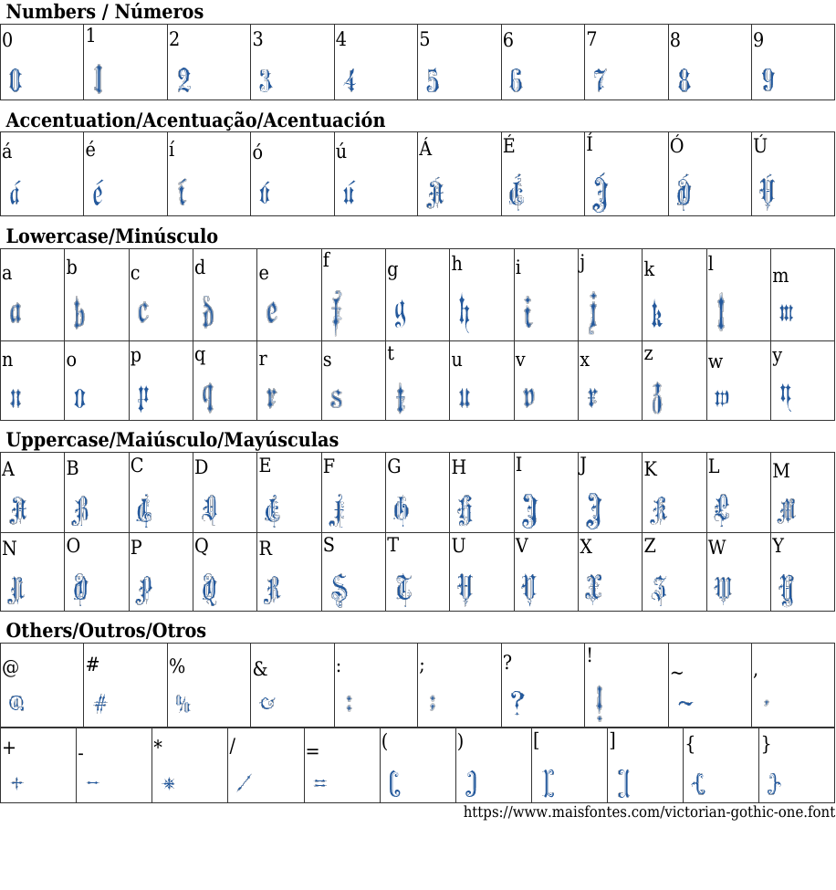 Victorian Gothic One: Free Font Download | MaisFontes