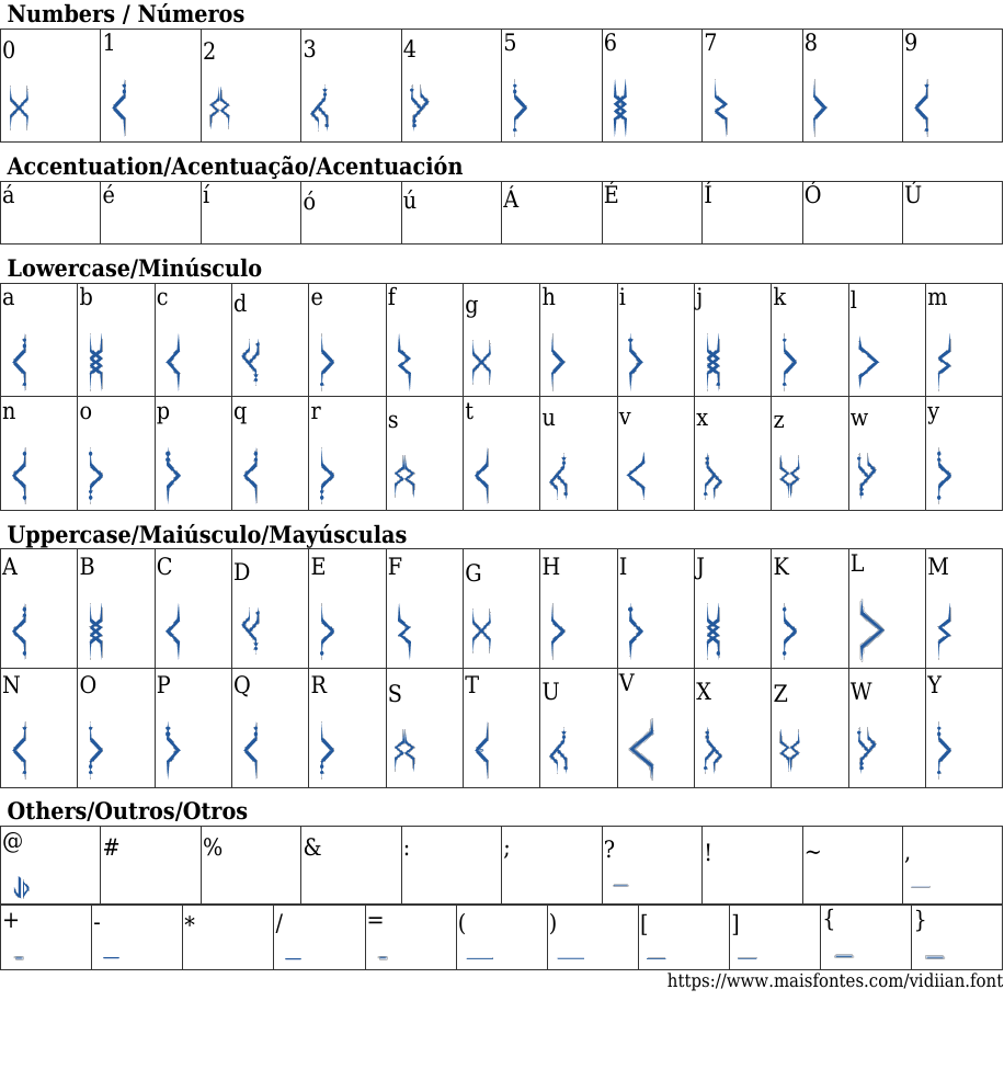 Vidiian: Baixar Fonte Grátis | MaisFontes