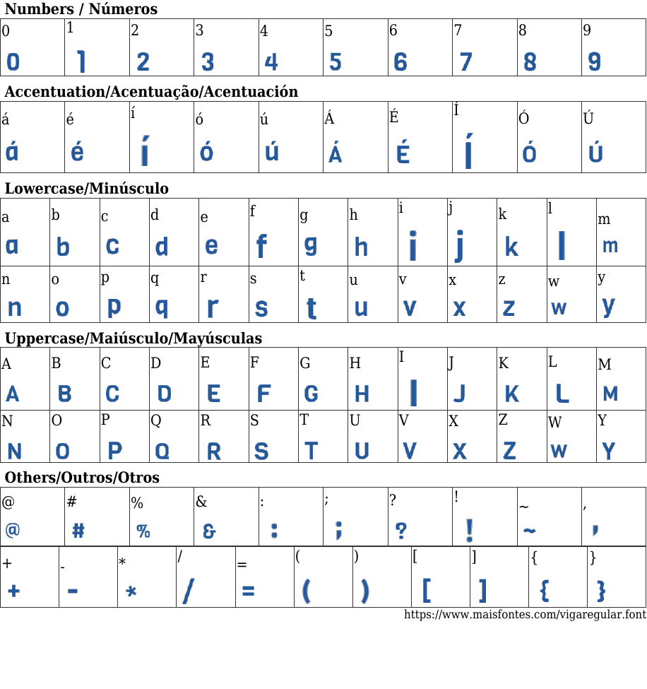 Viga Regular Font: Free Download | MaisFontes