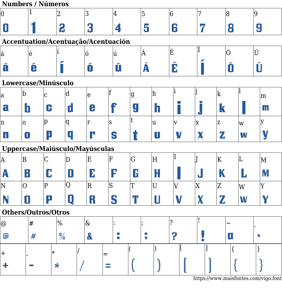 Vigo: Free Font Download | MaisFontes
