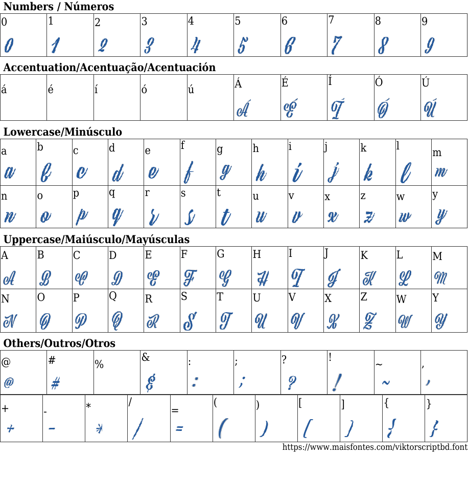 Viktor Script BD 字体下载 | MaisFontes