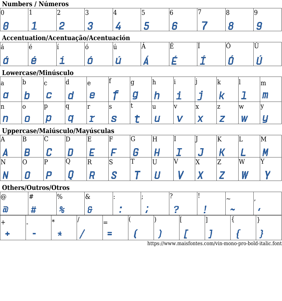 Vin Mono Pro Bold Italic Font: Free Download | MaisFontes