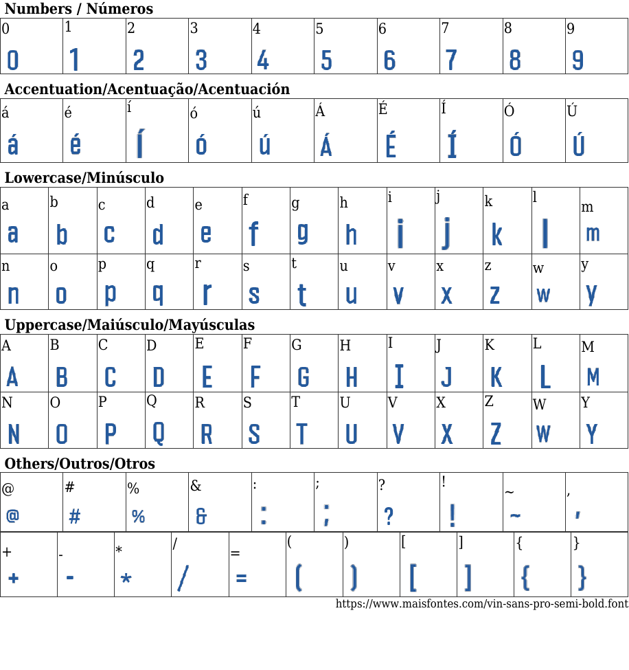 Vin Sans Pro SemiBold: Free Font Download | MaisFontes