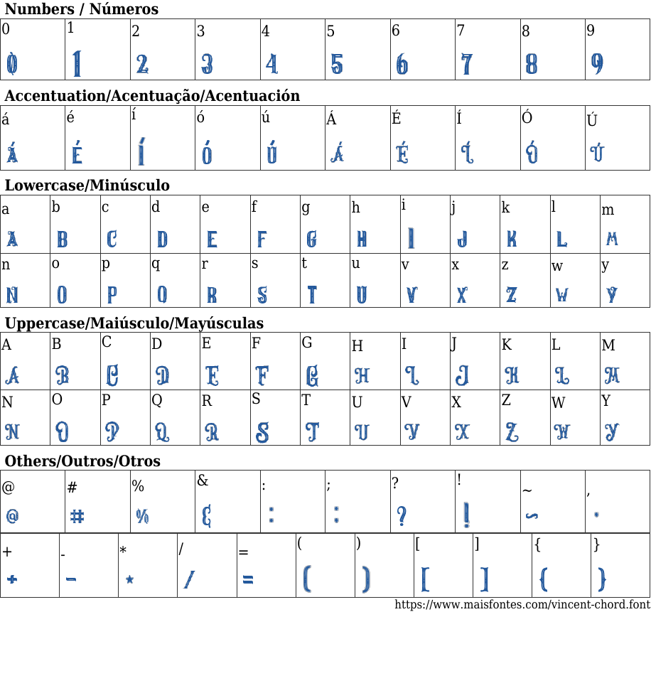 Vincent chord: Baixar Fonte Grátis | MaisFontes