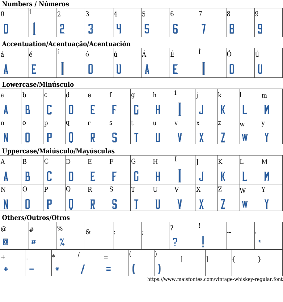 Vintage Whiskey Regular Font: Free Download | MaisFontes