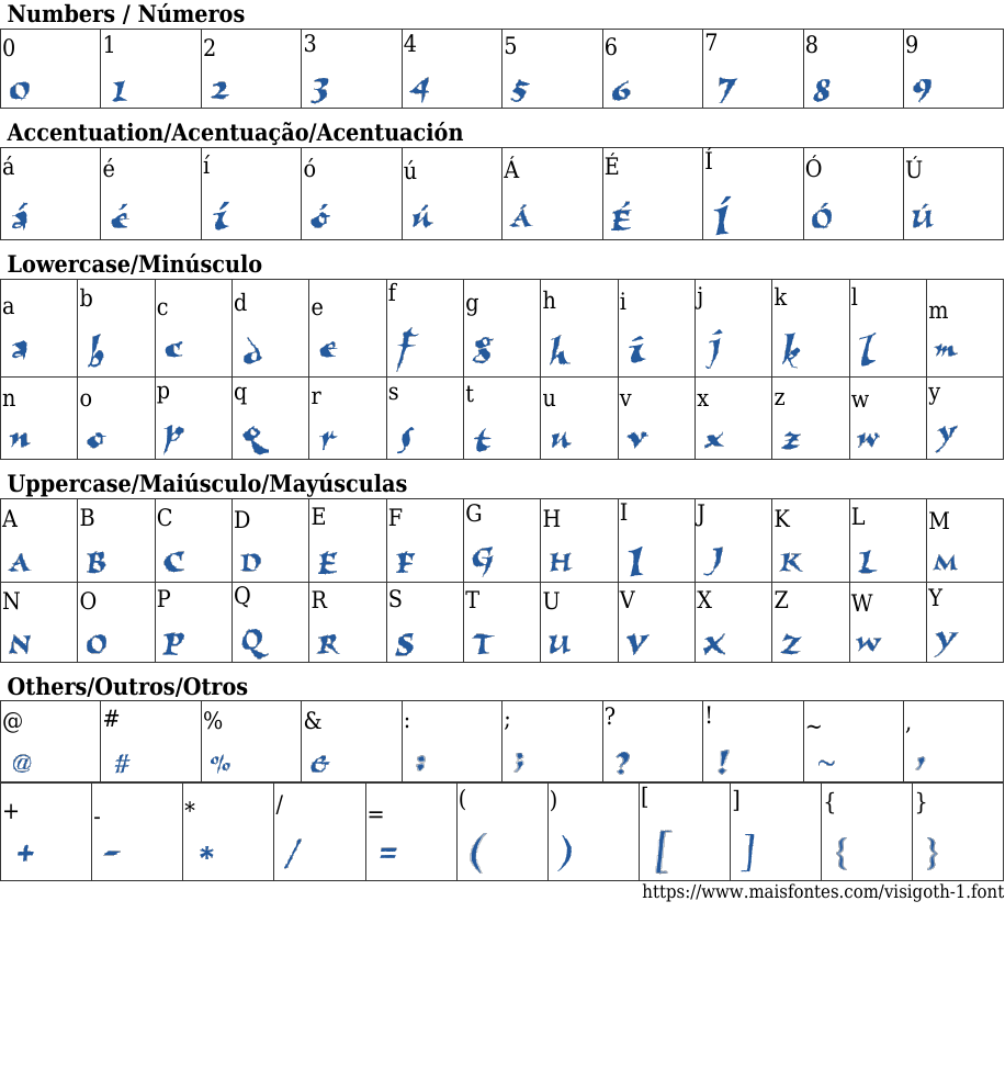 Visigoth: Baixar Fonte Grátis | MaisFontes