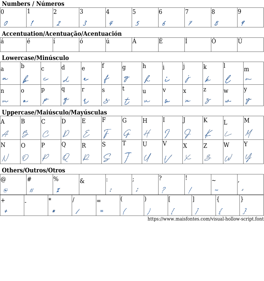 Visual Hollow Script: Free Font Download | MaisFontes
