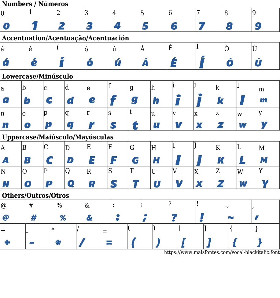 Vocal Black Italic: Free Font Download | MaisFontes