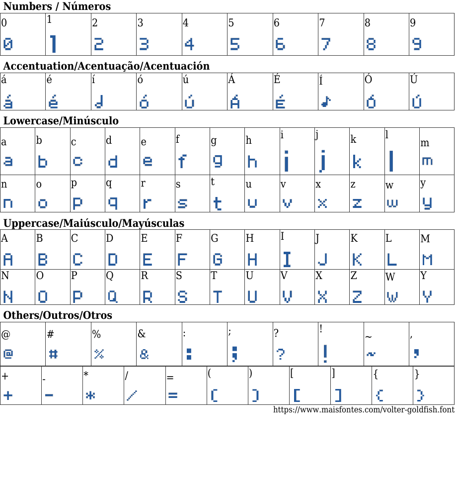 Volter (Goldfish): Free Font Download | MaisFontes