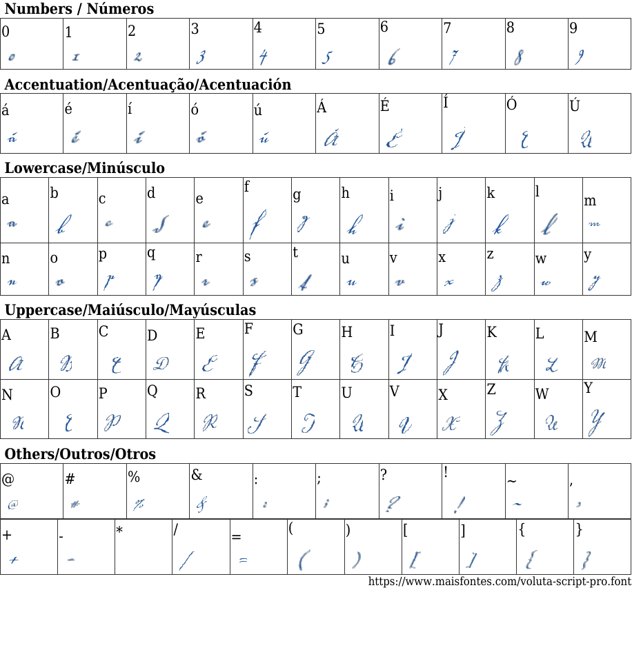 Voluta Script Pro: Download Free Font | MaisFontes
