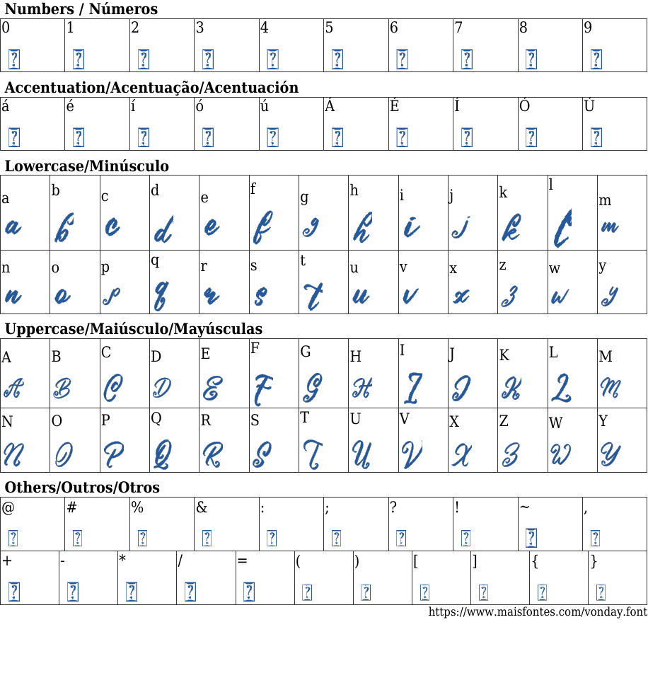 Vonday: Baixar Fonte Grátis | MaisFontes