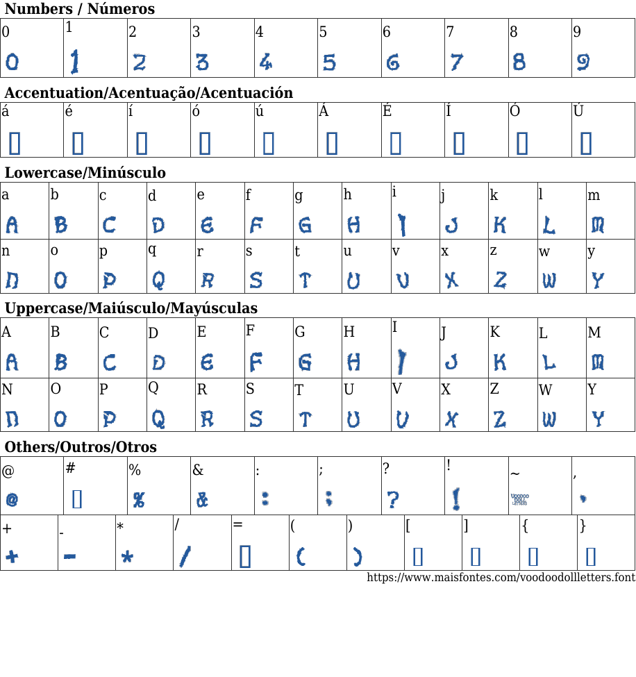 Voodoo Doll Letters: Free Font Download | MaisFontes