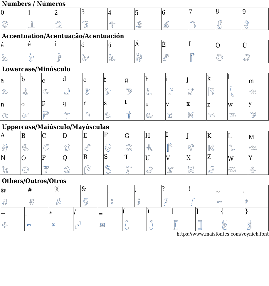 Voynich Outline: Free Font Download | MaisFontes