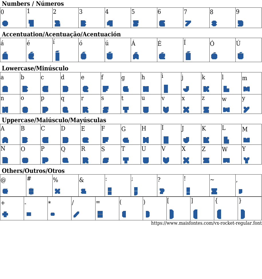VX Rocket Regular: Baixar Fonte Grátis | MaisFontes