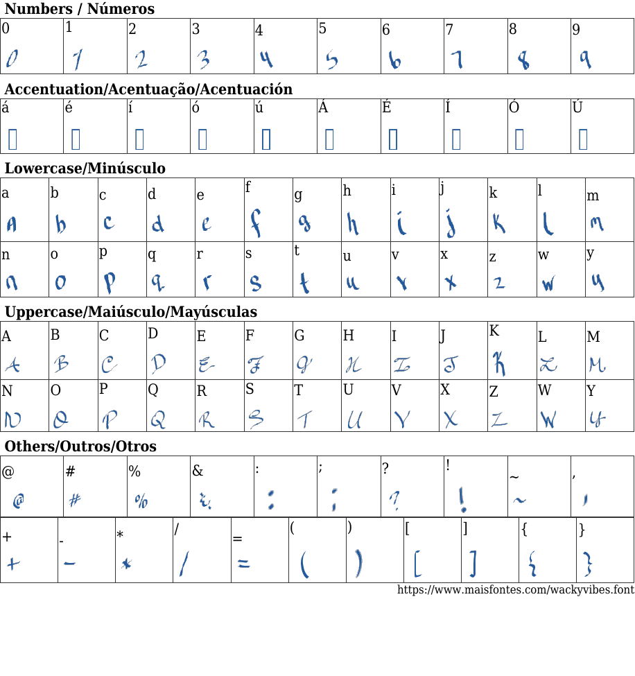 Wackyvibes: Baixar Fonte Grátis | MaisFontes