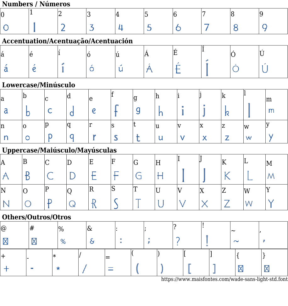 Wade Sans Std Light: Free Font Download | MaisFontes