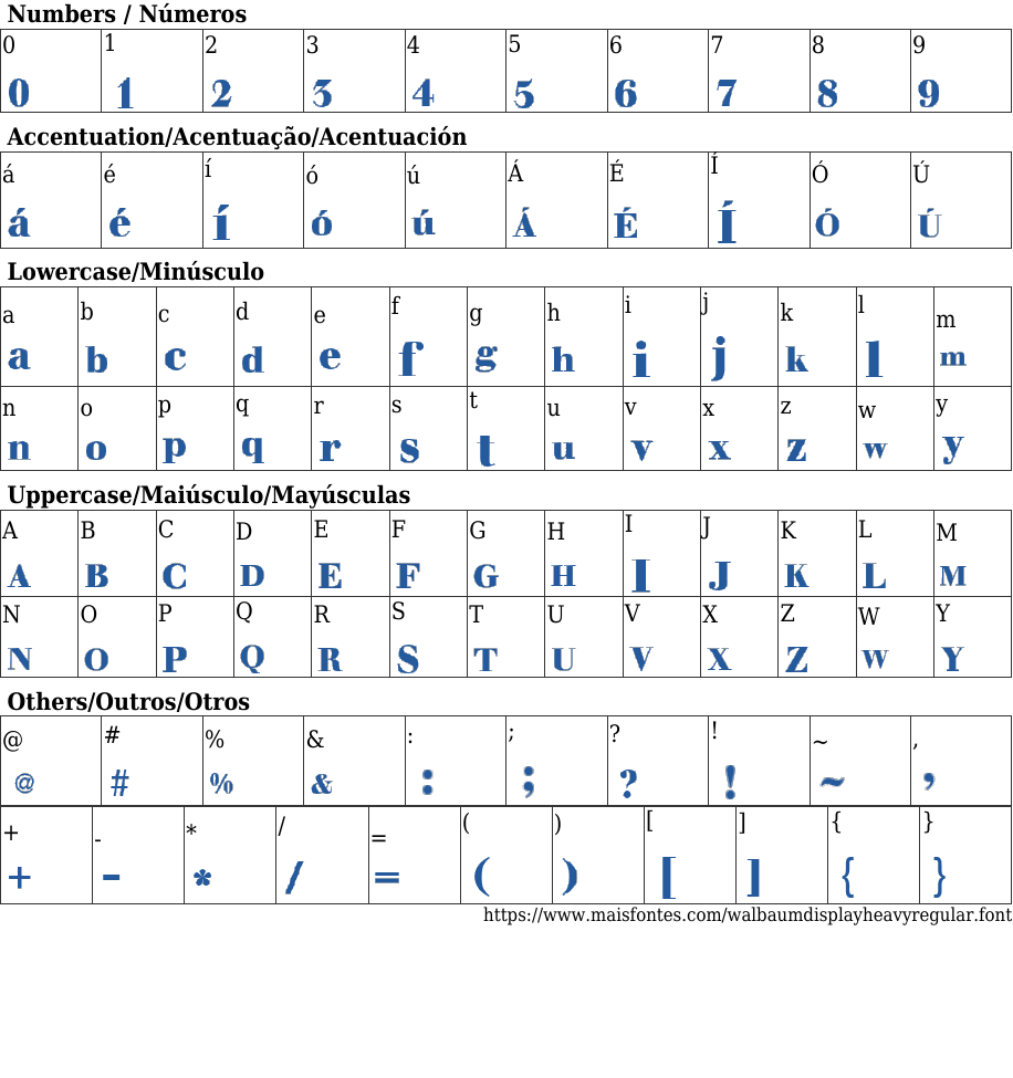 Walbaum Display Heavy: Free Font Download | MaisFontes