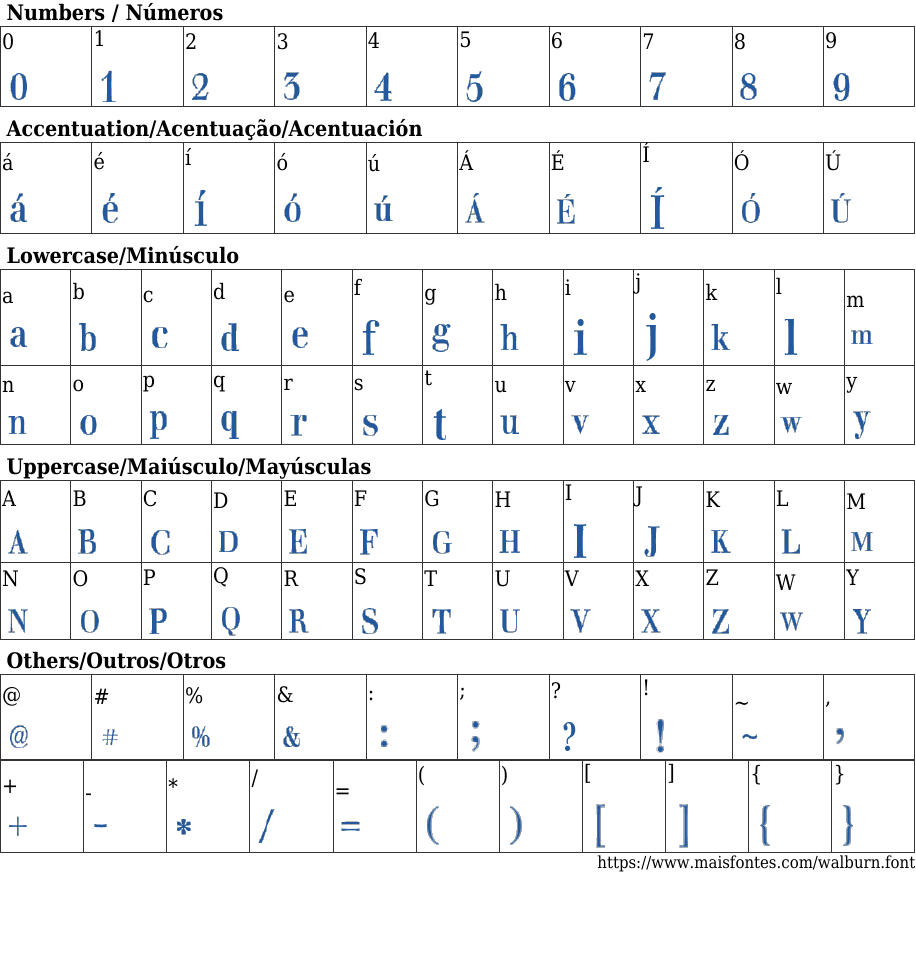 Walburn: Baixar Fonte Grátis | MaisFontes