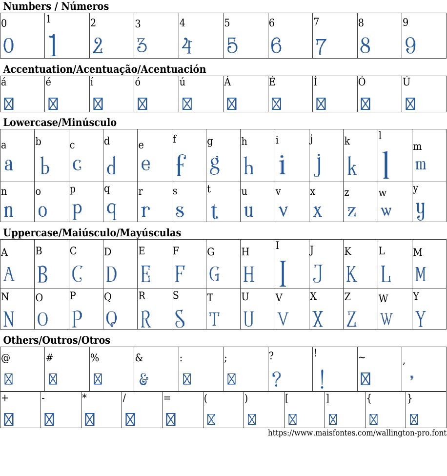 Wallington Pro: Baixar Fonte Grátis | MaisFontes