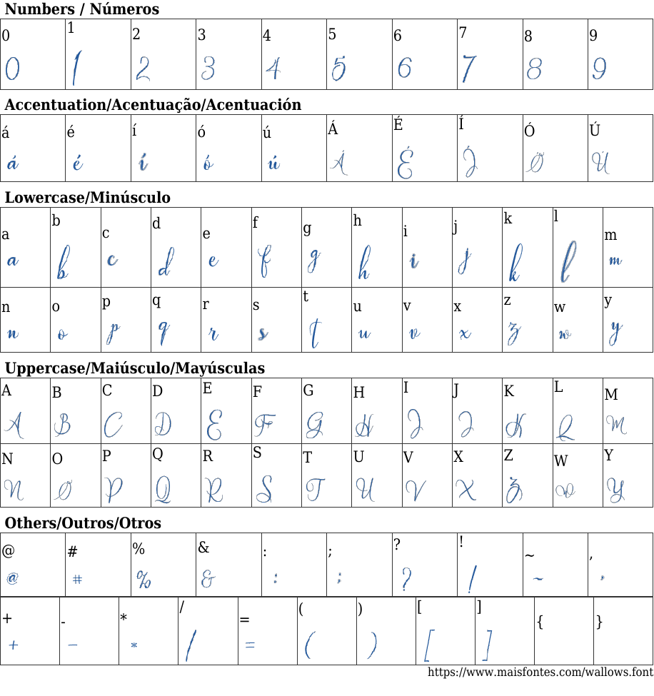 Wallows Font: Free Download | MaisFontes